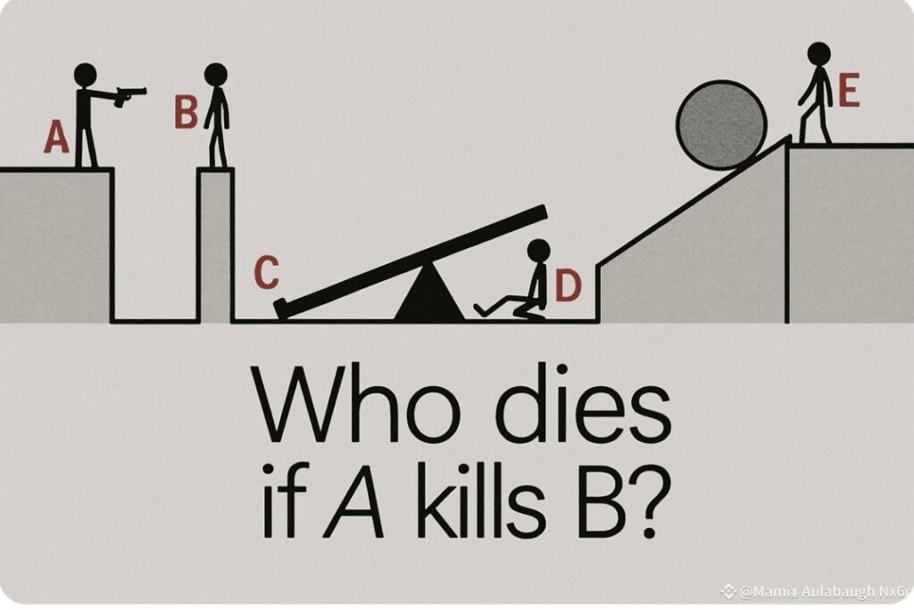 ¿Qué significa que ChatGPT "piensa con imágenes"? Un análisis práctico ...